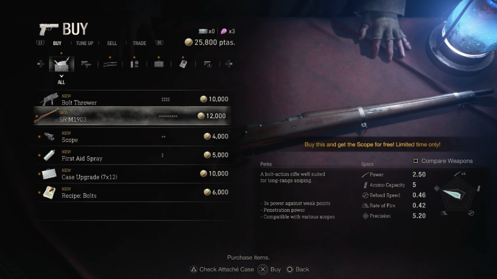 Los Mejores Rifles En Resident Evil 4 Remake (y Dónde Encontrarlos)